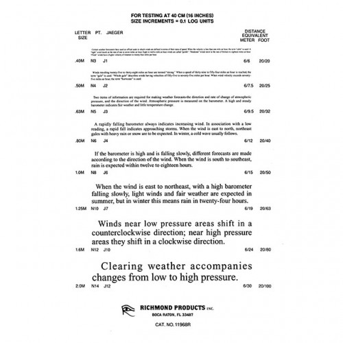 Jaeger Reading Chart English Text 1 Chart 40 Cm 1 Chart Vision 