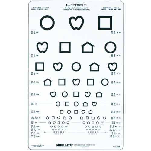 LEA SYMBOLS® chart, translucent, 3 m Eyesfirst.eu