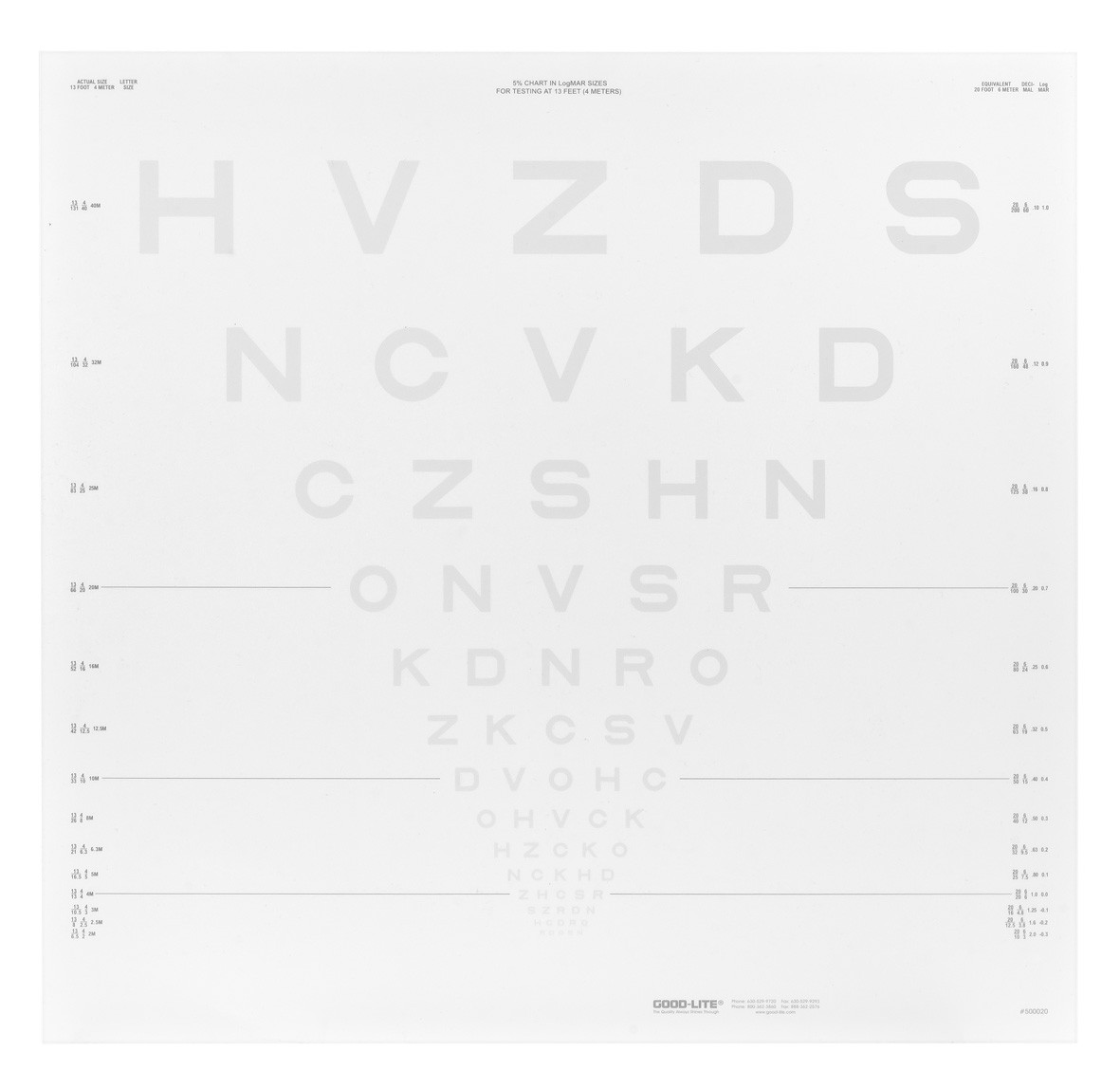 ETDRS Low Contrast chart – SLOAN letters 5 %, 4 m Eyesfirst.eu