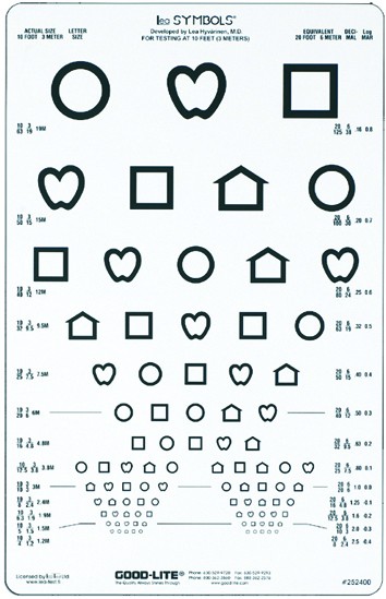 LEA SYMBOLS® chart, translucent, 3 m Eyesfirst.eu