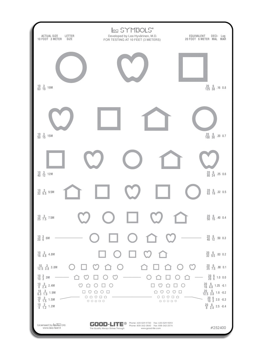 LEA SYMBOLS® Low Contrast chart – 2.5 % Eyesfirst.eu