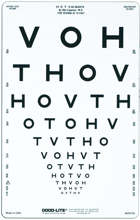 LogMAR HOTV Eyesfirst.eu