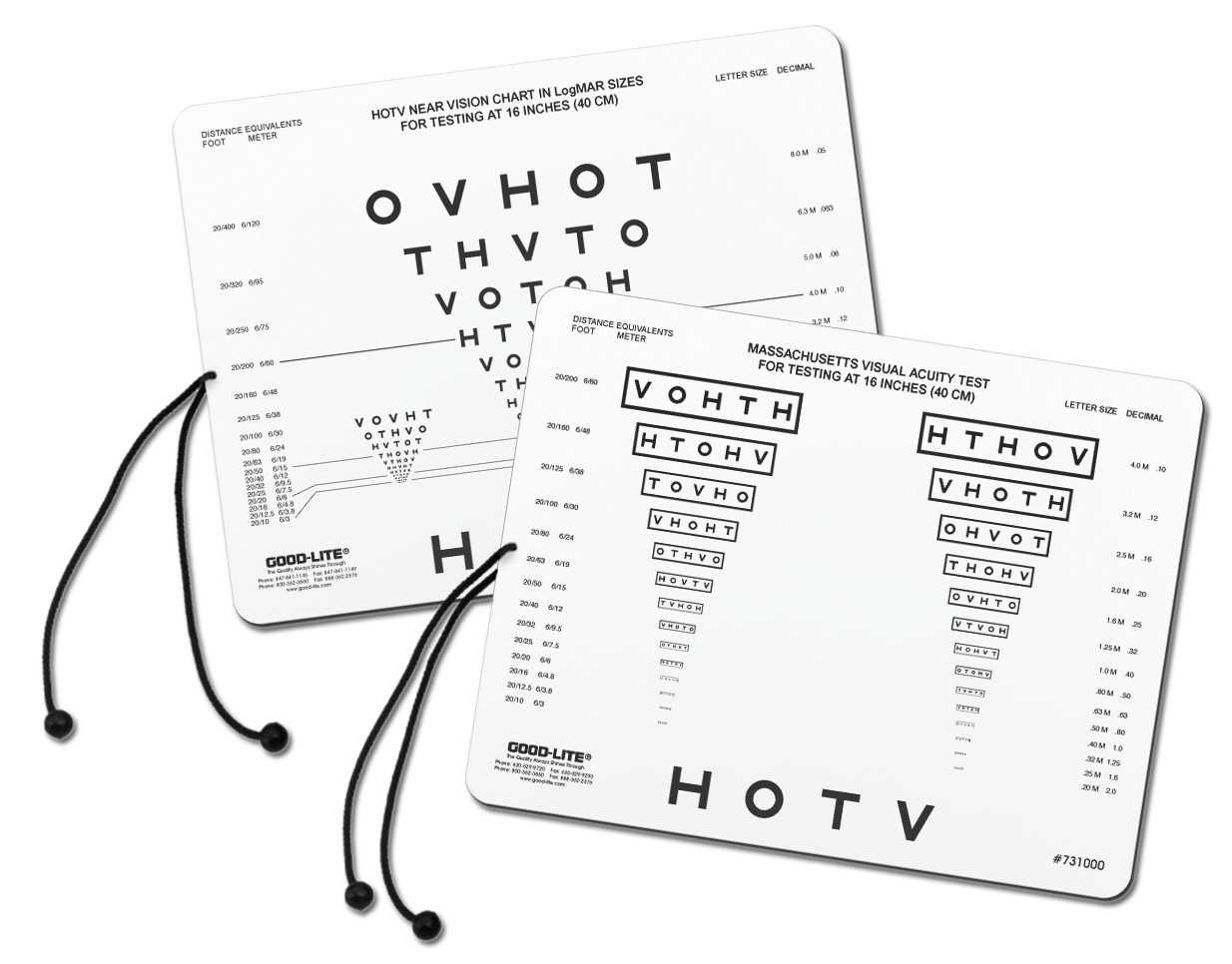 Nahtest HOTV Crowded ? Karte Eyesfirst.eu